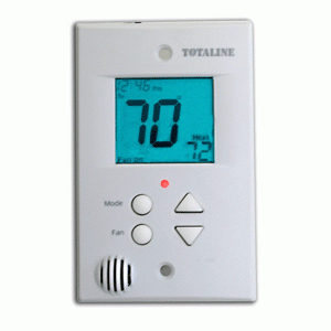 processgoodsite - Blog